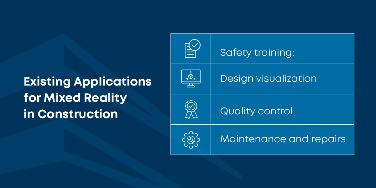The Future of Mixed Reality in the Construction Industry