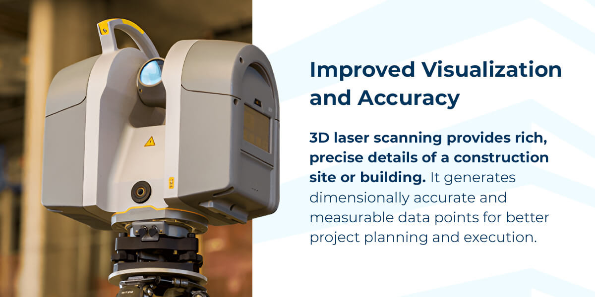 3D Laser Scanning: Growing Trends in Construction