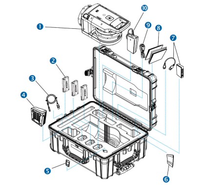 Trimble X9 | Quick Start Guide | Knowledge Base
