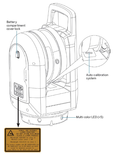 Trimble X9 | Quick Start Guide | Knowledge Base