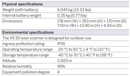 Trimble X9 | Quick Start Guide | Knowledge Base