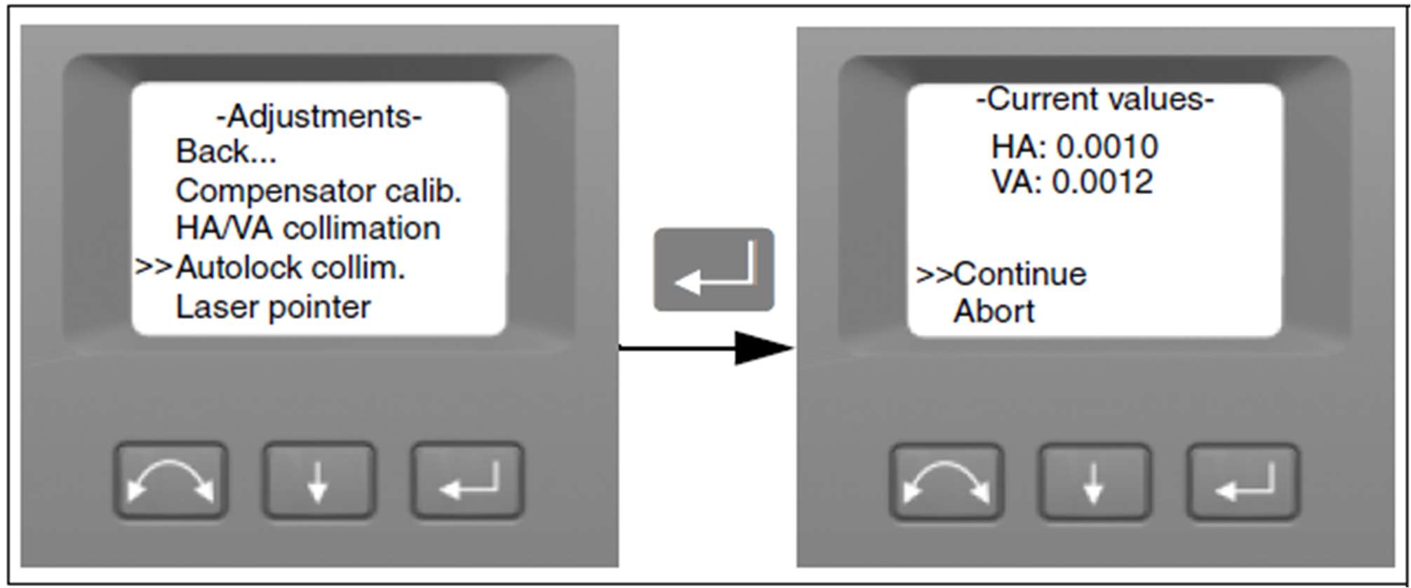 Knowledge Base | Field Layout | BuildingPoint SouthEast Resources