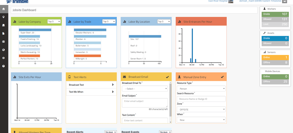 Workforce Tracking Solutions for Construction Sites | BPSE